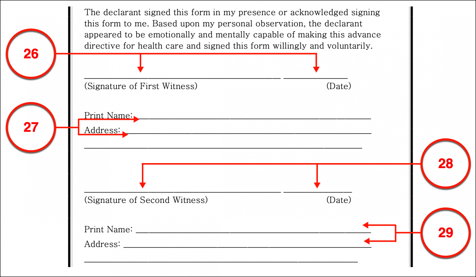 Free Georgia Advance Directive for Health Care - PDF – eForms