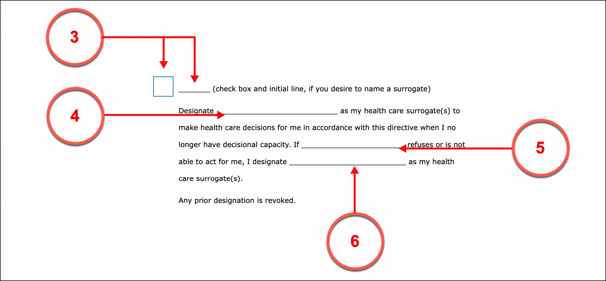Free Kentucky Advance Directive Form - PDF – eForms