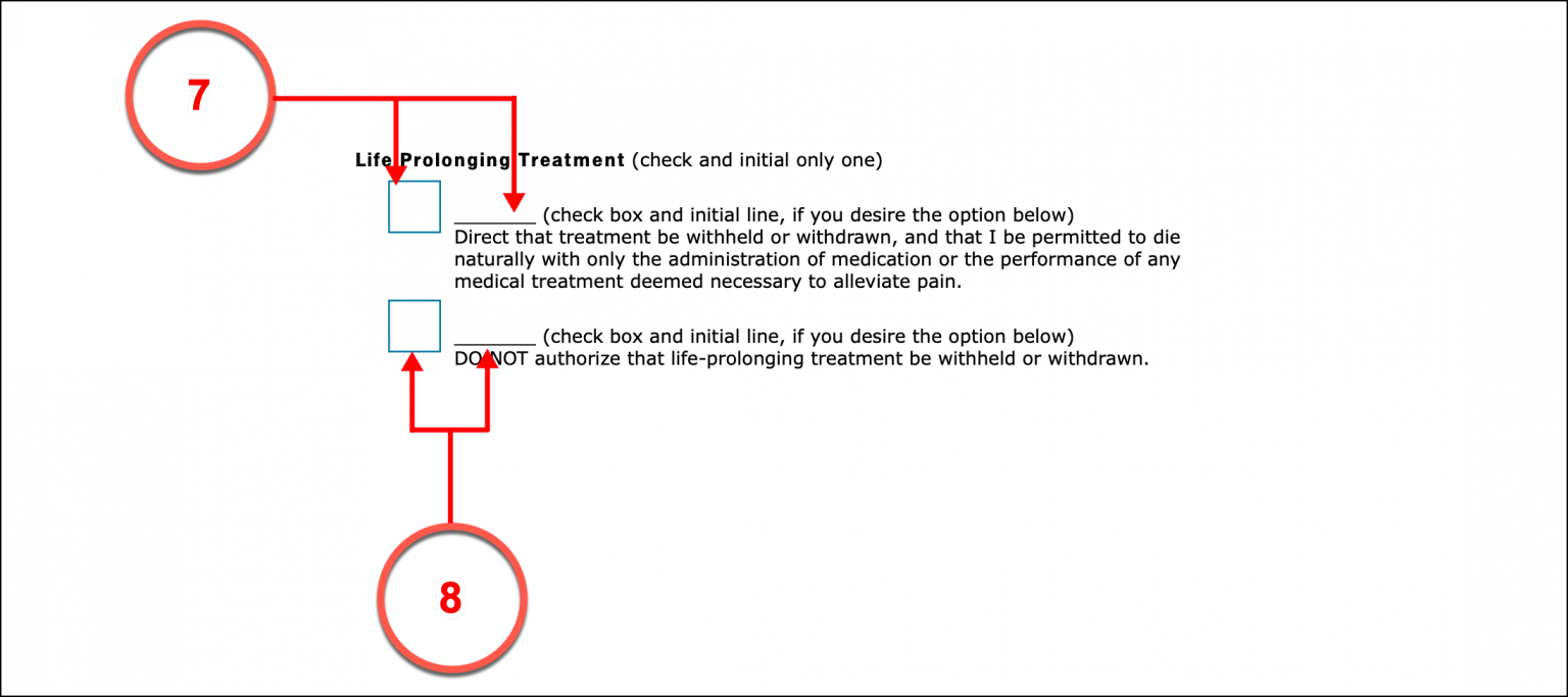 Free Kentucky Advance Directive Form - PDF – eForms