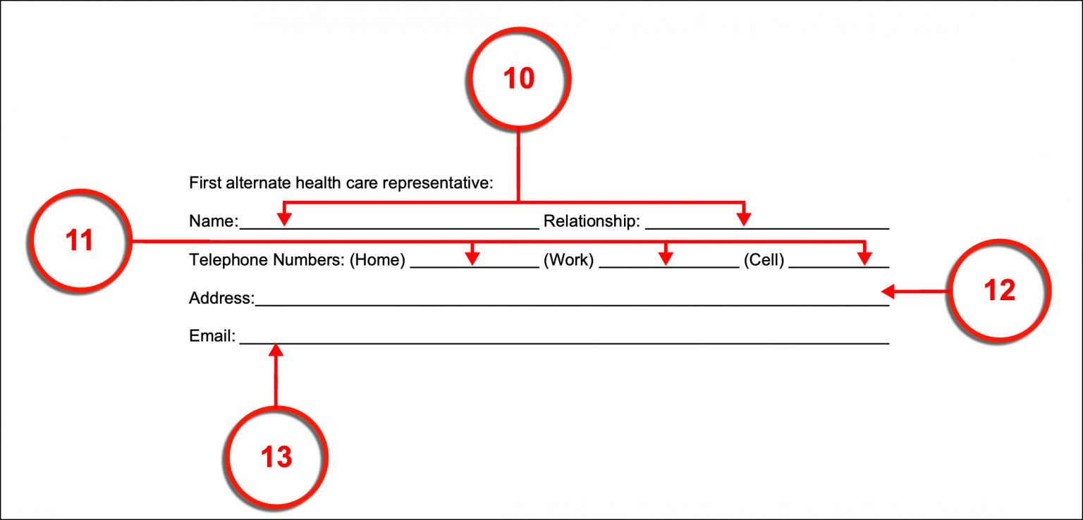 Free Oregon Advance Directive Form - PDF | Word – eForms