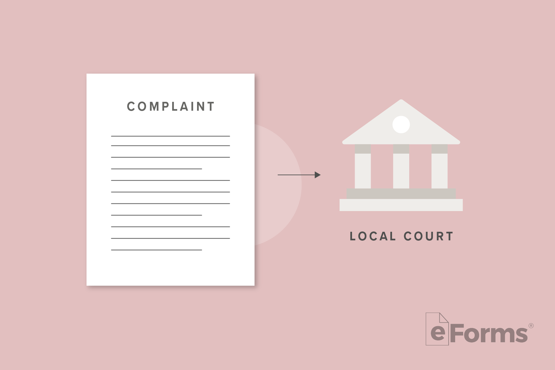 Free Ohio Eviction Notice Forms (4) - PDF | Word – eForms