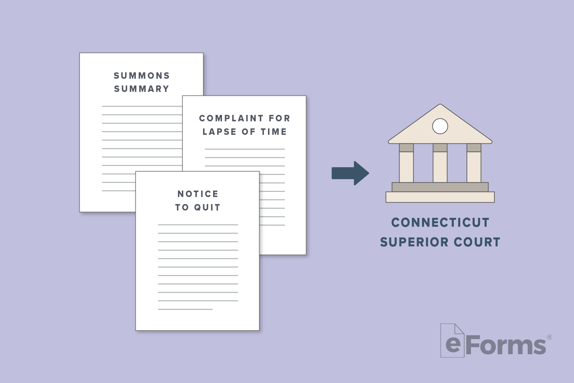 Free Connecticut Eviction Notice Forms (2) - PDF | Word – eForms