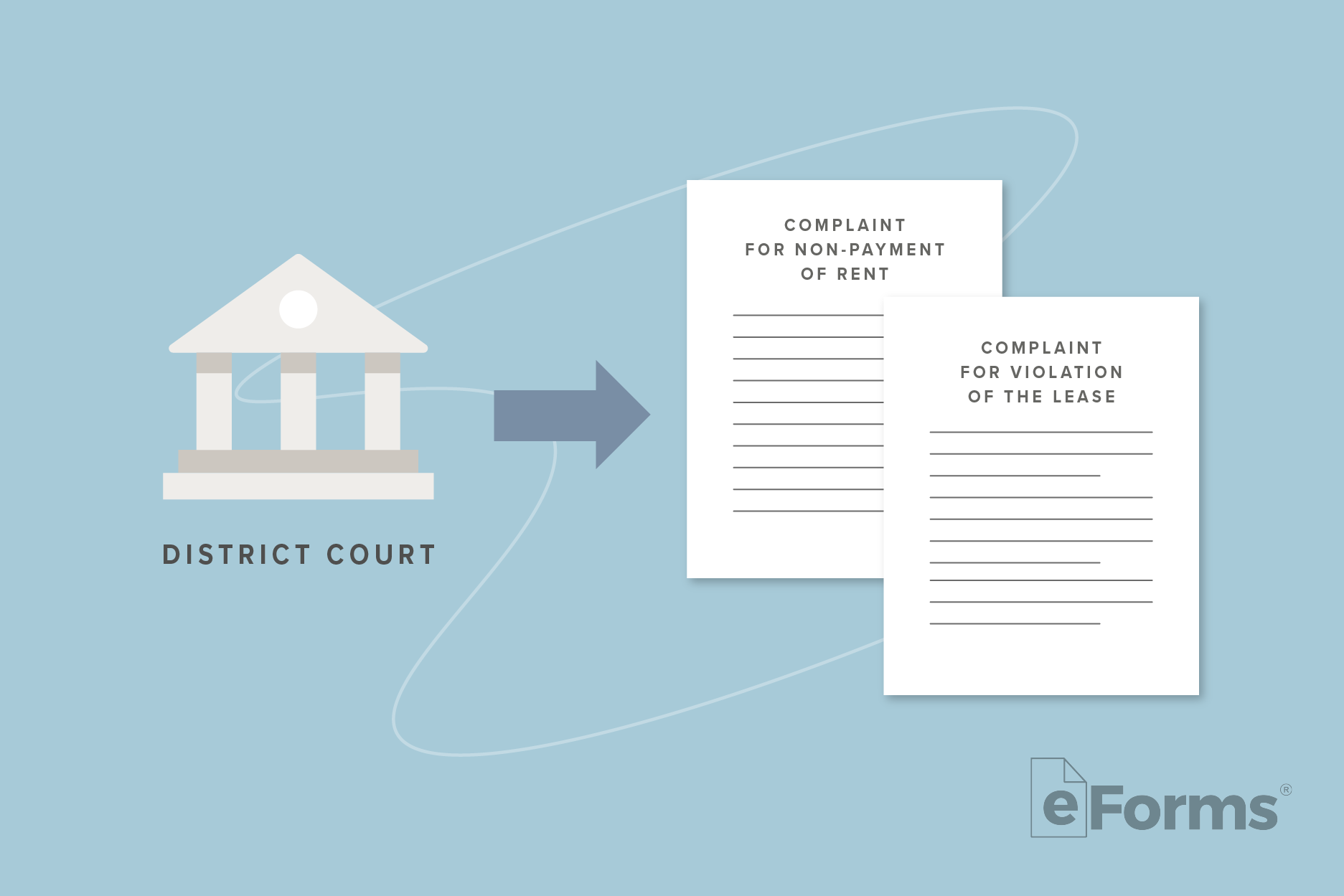 Free Maryland Eviction Notice Forms (4) - PDF | Word – eForms