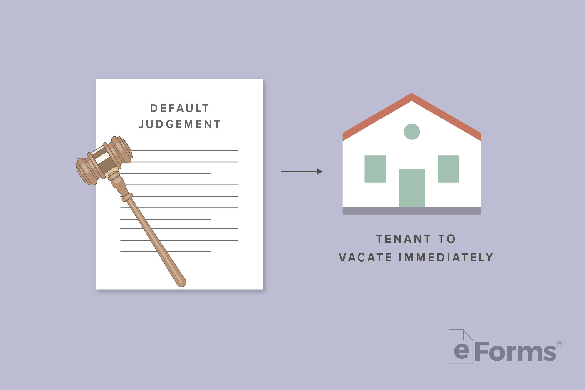 Free Maine Eviction Notice Forms (3) - PDF | Word – eForms