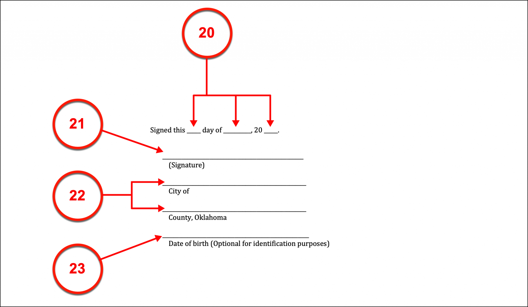 Free Oklahoma Advance Directive Form - PDF – eForms
