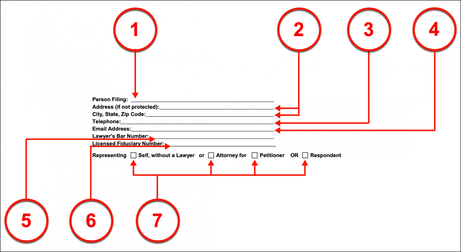 Free Arizona Small Estate Affidavit Form - PDF – eForms