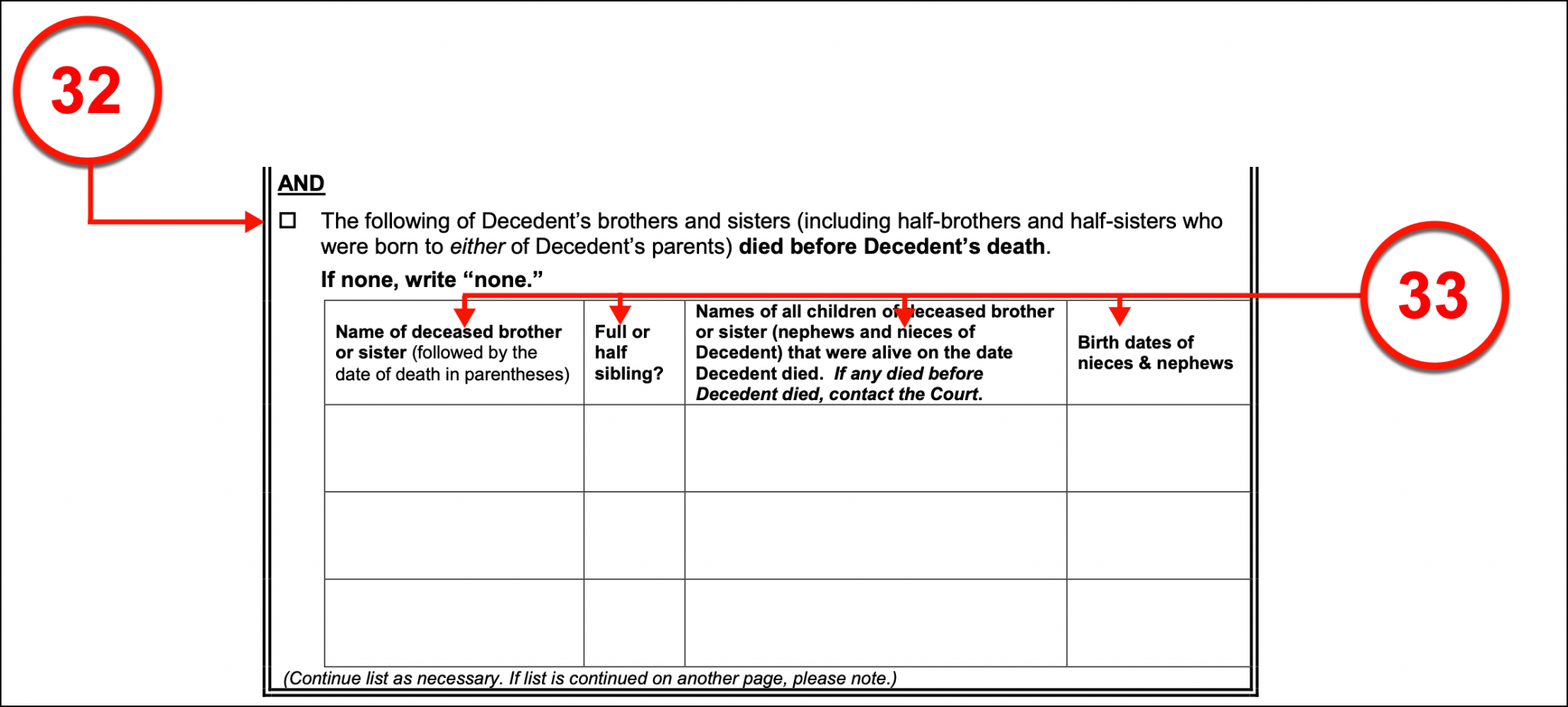 Free Texas Small Estate Affidavit Form - PDF – eForms