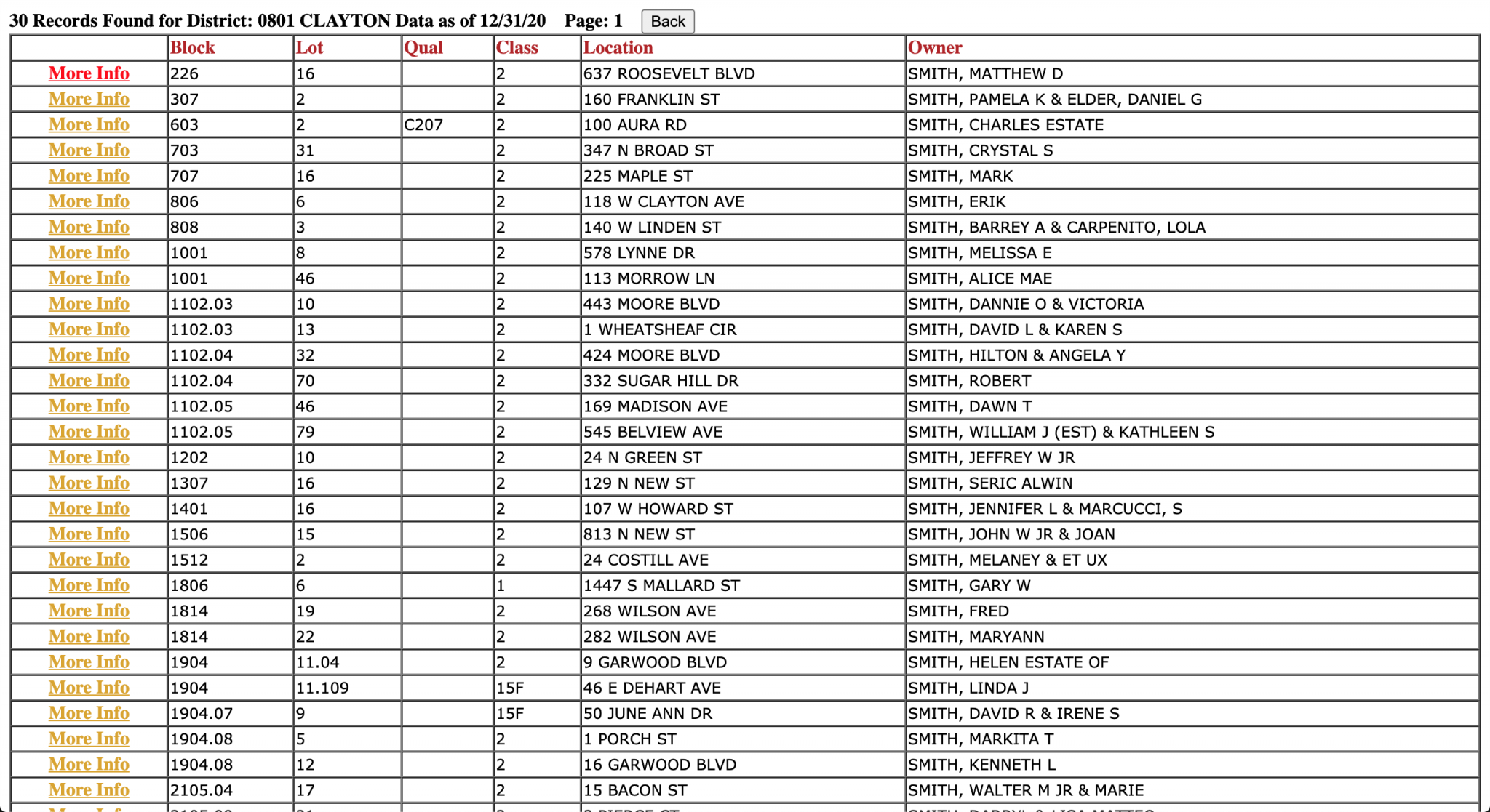 New Jersey Deed Forms – eForms