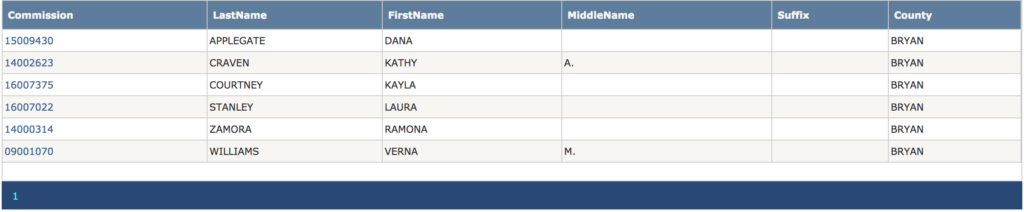 Free Oklahoma Notary Acknowledgment Form - PDF | Word – eForms