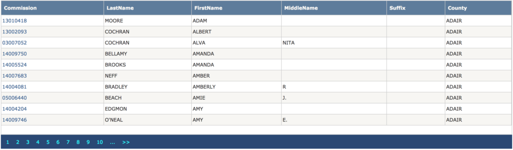 Free Oklahoma Notary Acknowledgment Form - PDF | Word – eForms