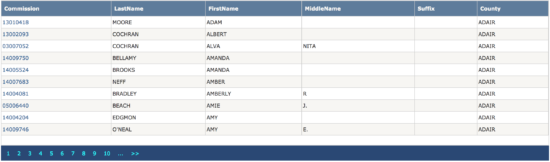 Free Oklahoma Notary Acknowledgment Form - PDF | Word – eForms