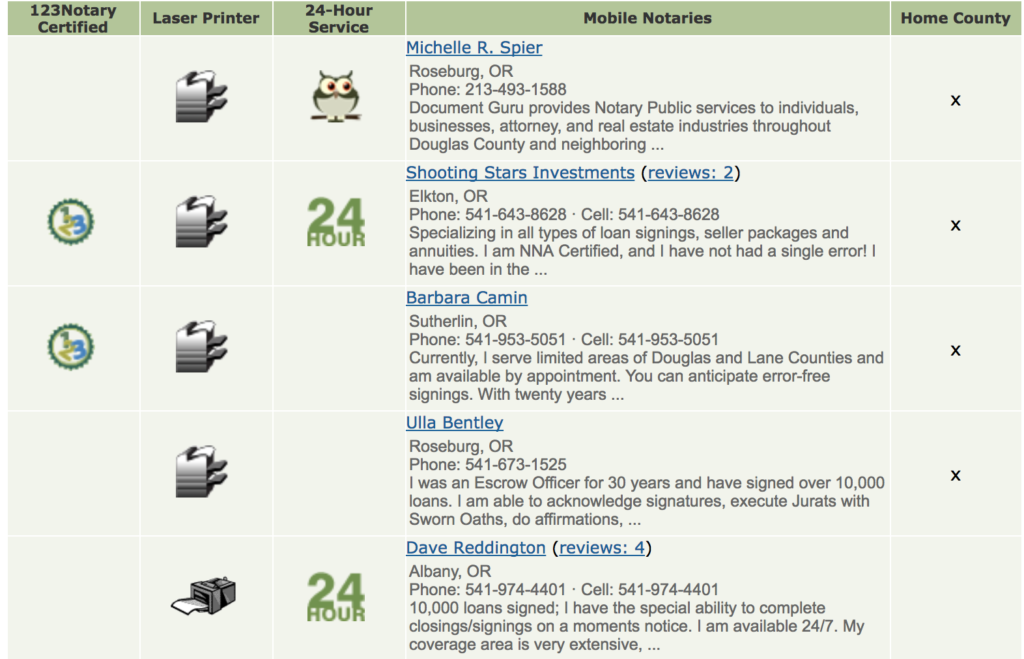 Free Oregon Notary Acknowledgment Form - PDF | Word | eForms