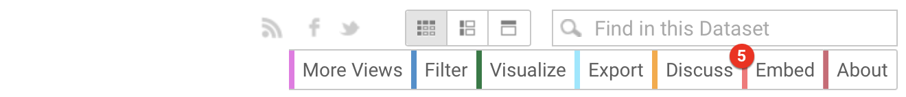 Free Oregon Notary Acknowledgment Form - PDF | Word – eForms