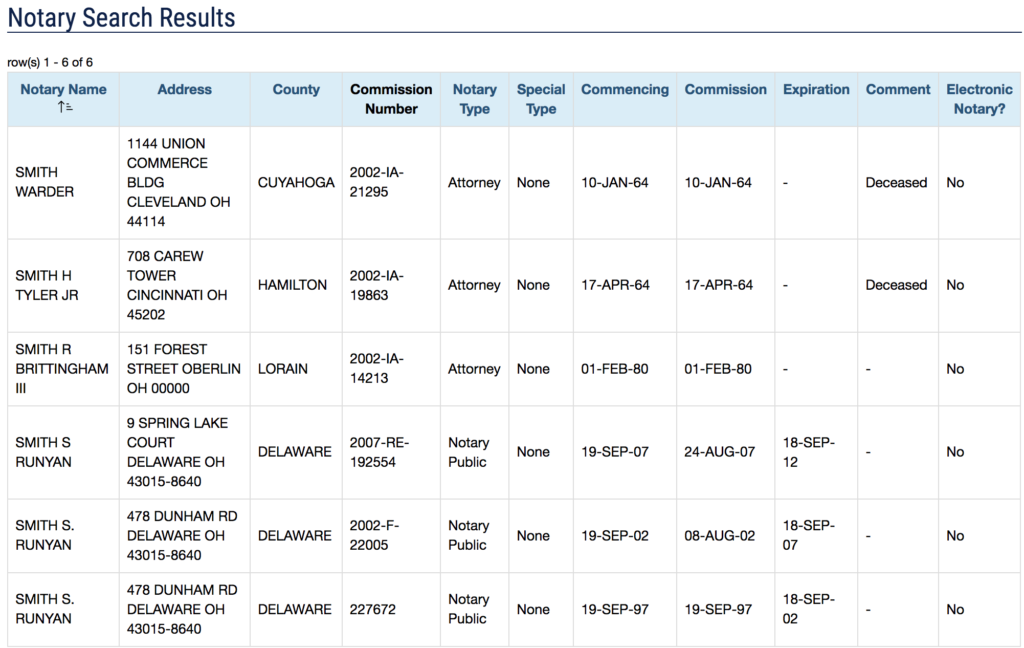 Free Ohio Notary Acknowledgment Form - Word | PDF – eForms
