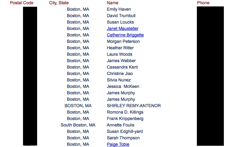 Free Massachusetts Notary Acknowledgment Form - Word | PDF – eForms