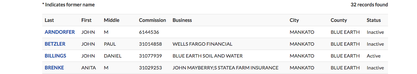 Free Minnesota Notary Acknowledgment Form - PDF | Word – eForms