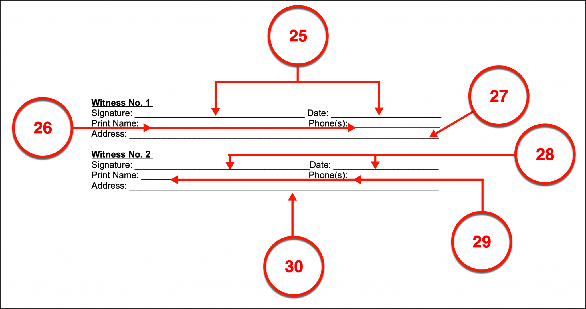 Free Colorado Advance Directive Form - PDF – eForms