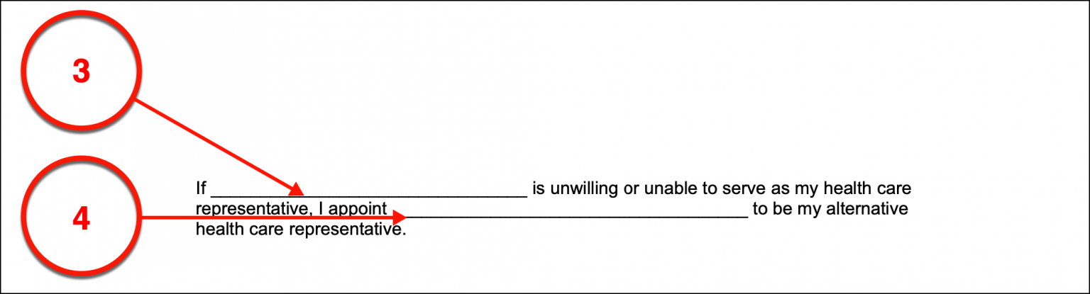Free Connecticut Advance Directive Form - PDF – eForms