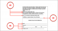 Free Florida Advance Directive Form - PDF – eForms