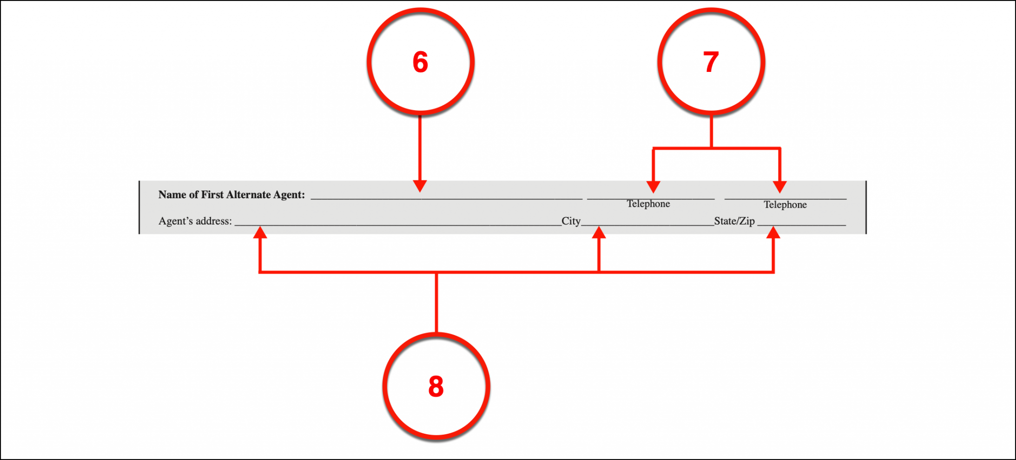 Free Kansas Advance Directive Form - PDF – eForms