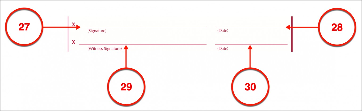 Free Kansas Advance Directive Form - PDF – eForms