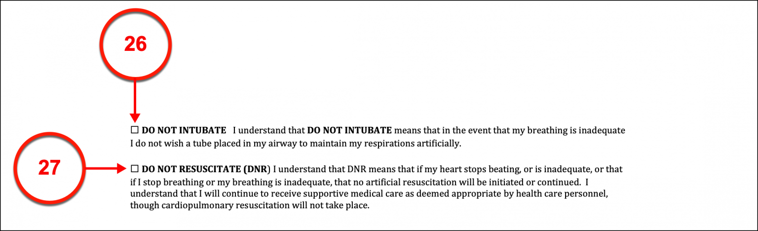 Free Nebraska Advance Directive Form - PDF – eForms