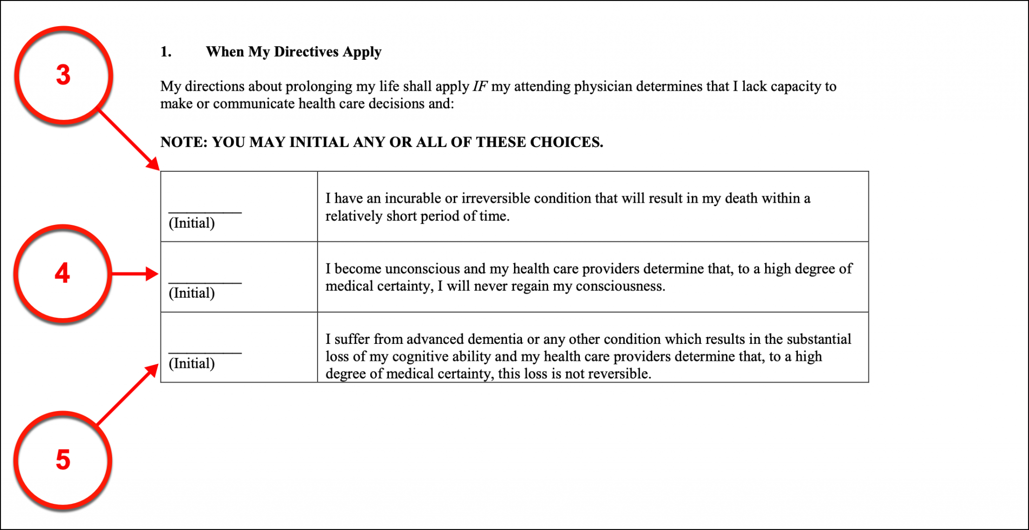 Free North Carolina Advance Directive Form - PDF – eForms