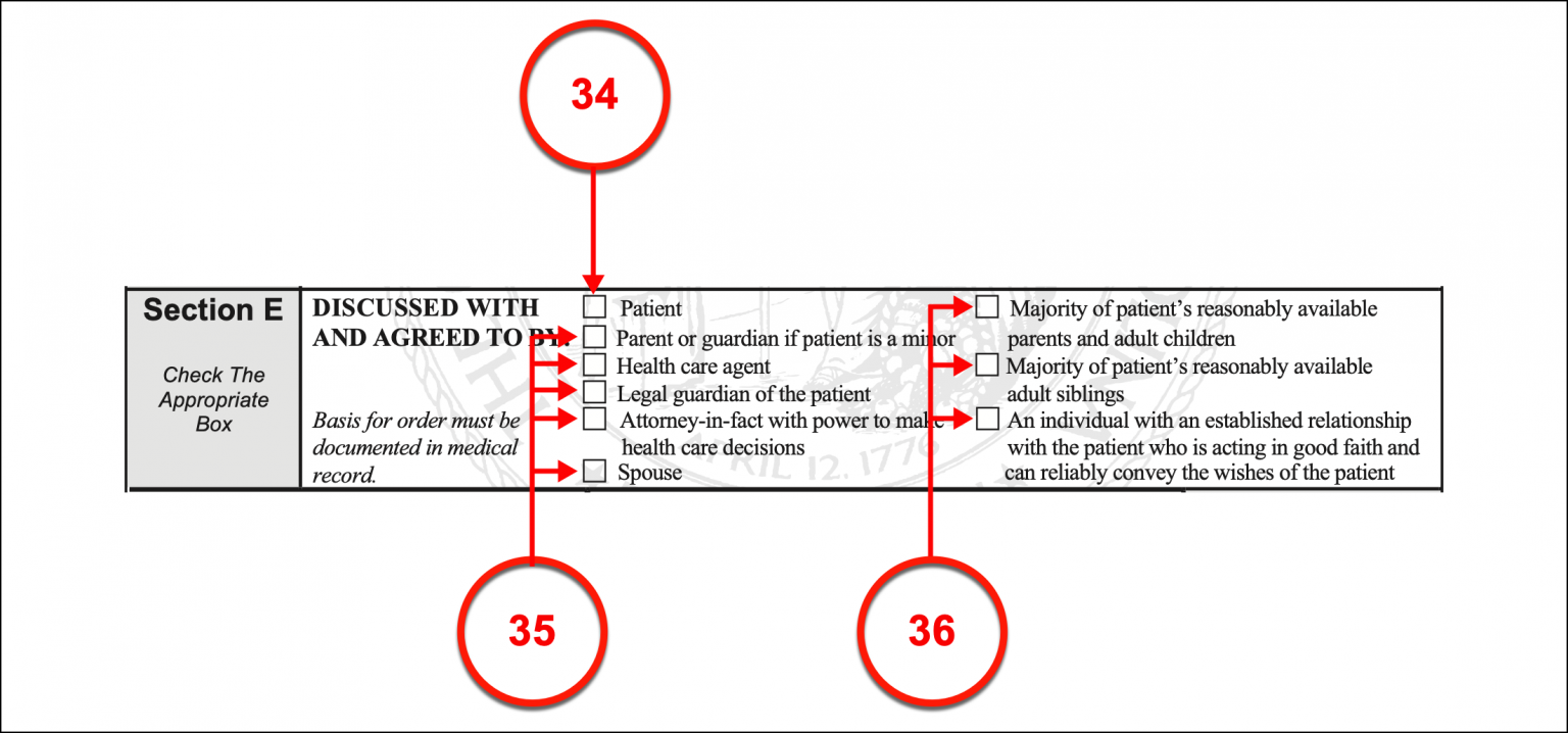 Free North Carolina Advance Directive Form - PDF – eForms