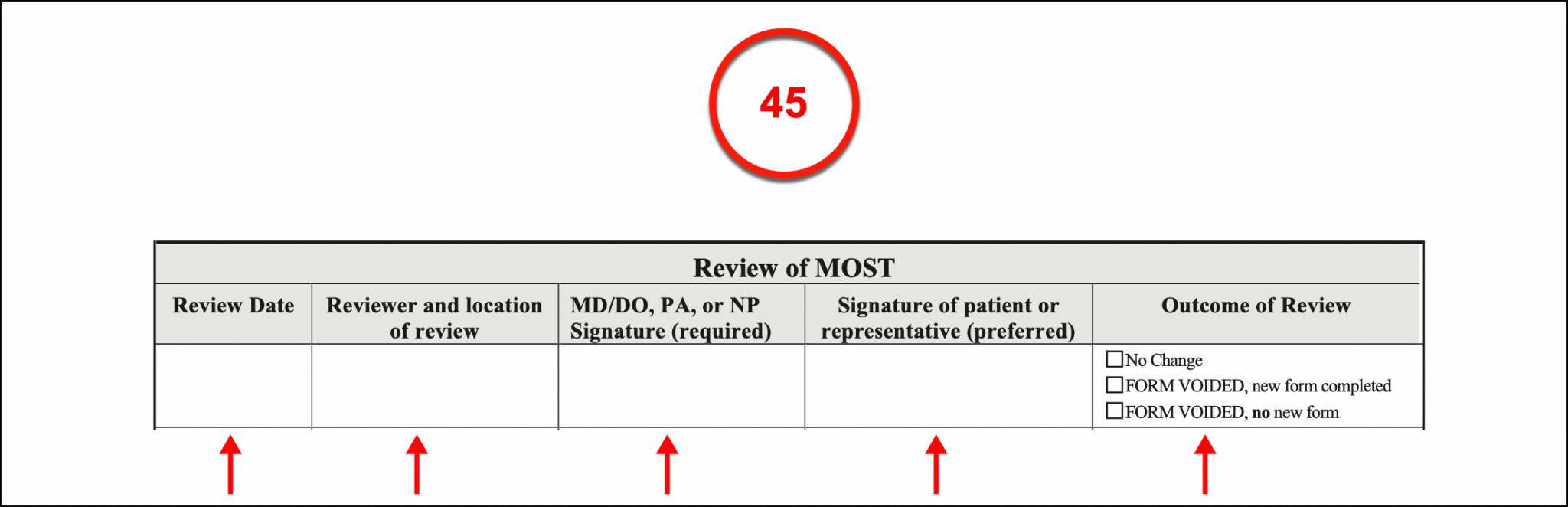 Free North Carolina Advance Directive Form - PDF – eForms