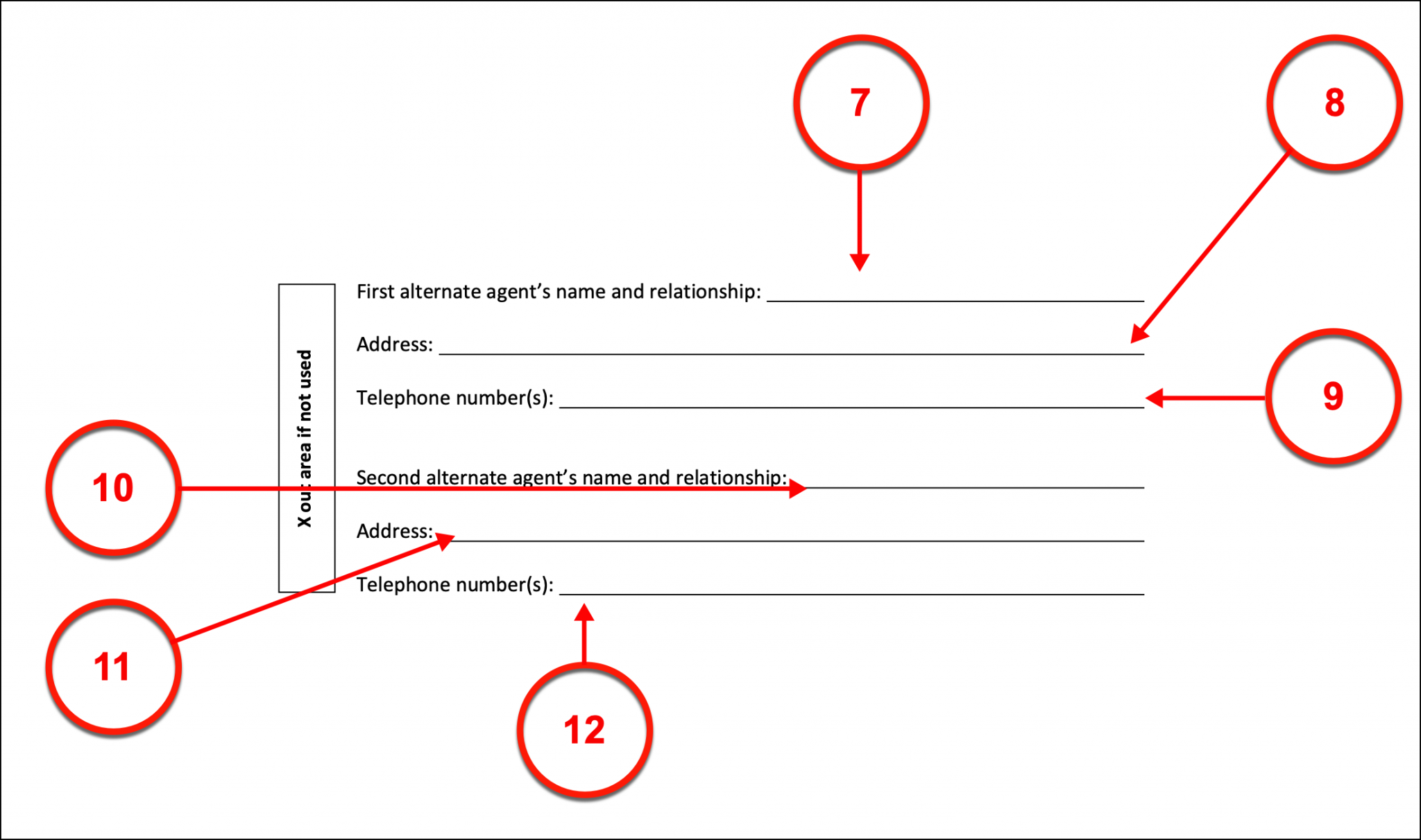 Free Ohio Advance Directive Form - PDF – eForms
