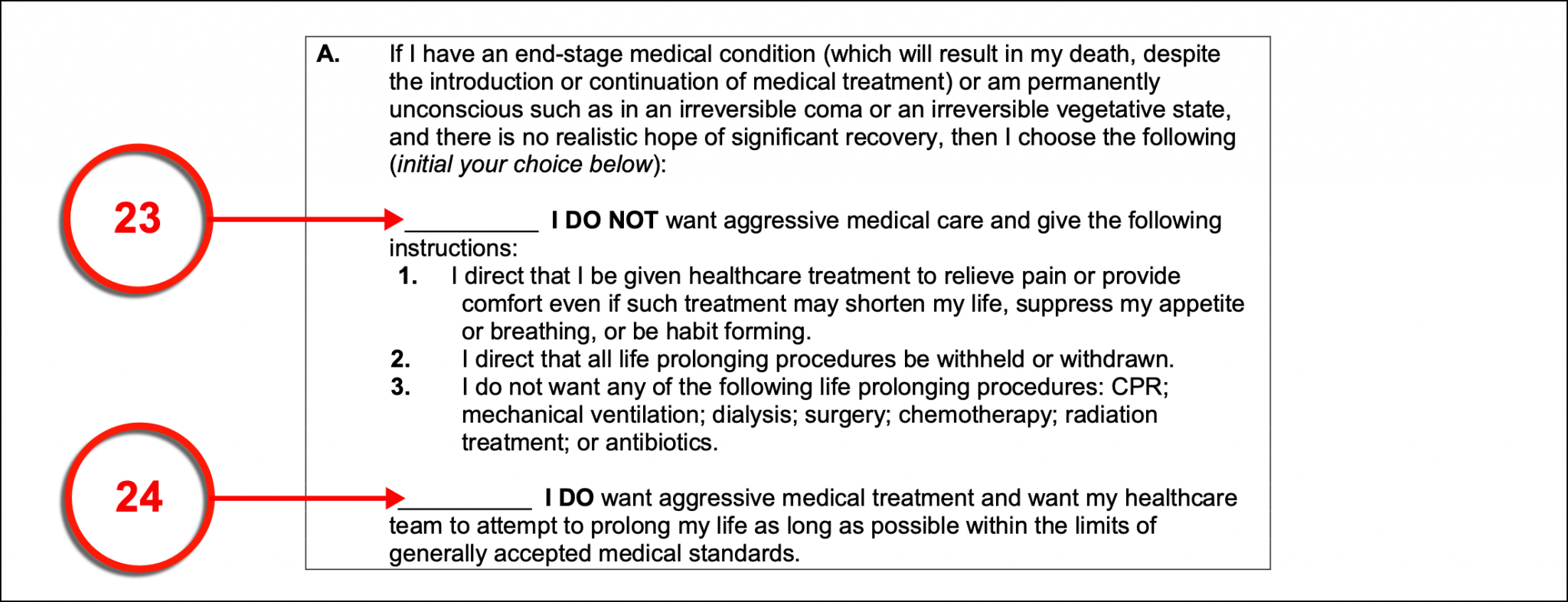 Free Pennsylvania Advance Directive Form - PDF – eForms