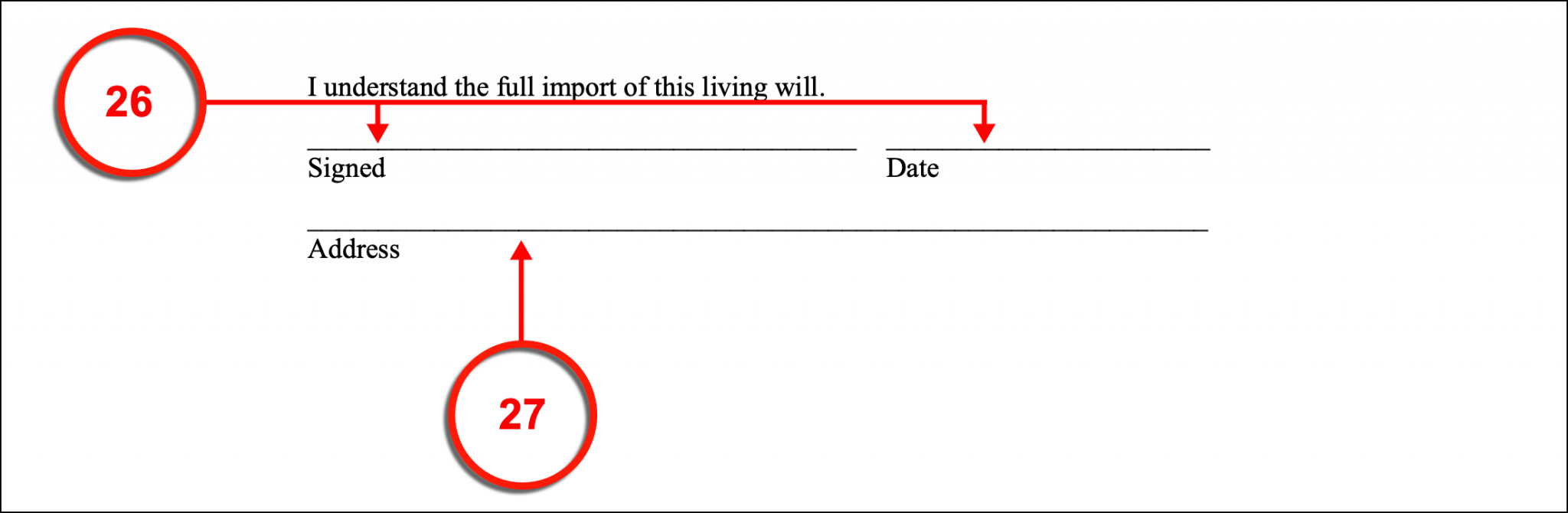 Free West Virginia Advance Directive Form - PDF – eForms