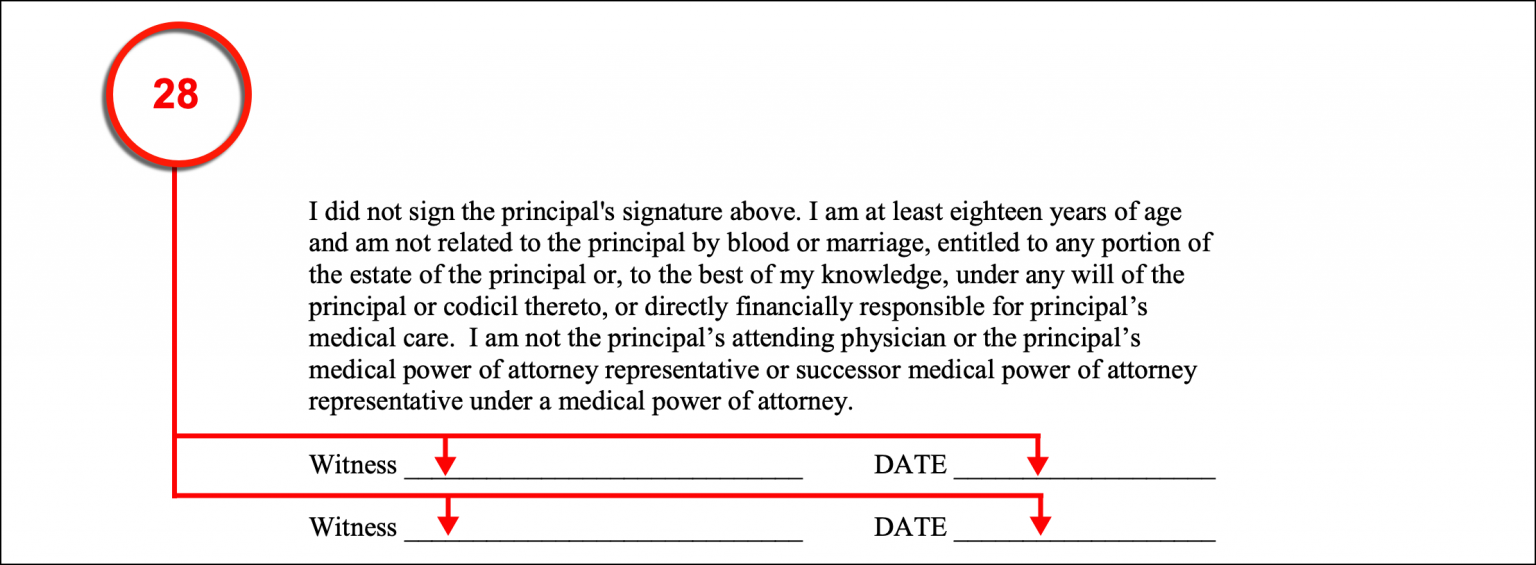Free West Virginia Advance Directive Form - PDF – eForms
