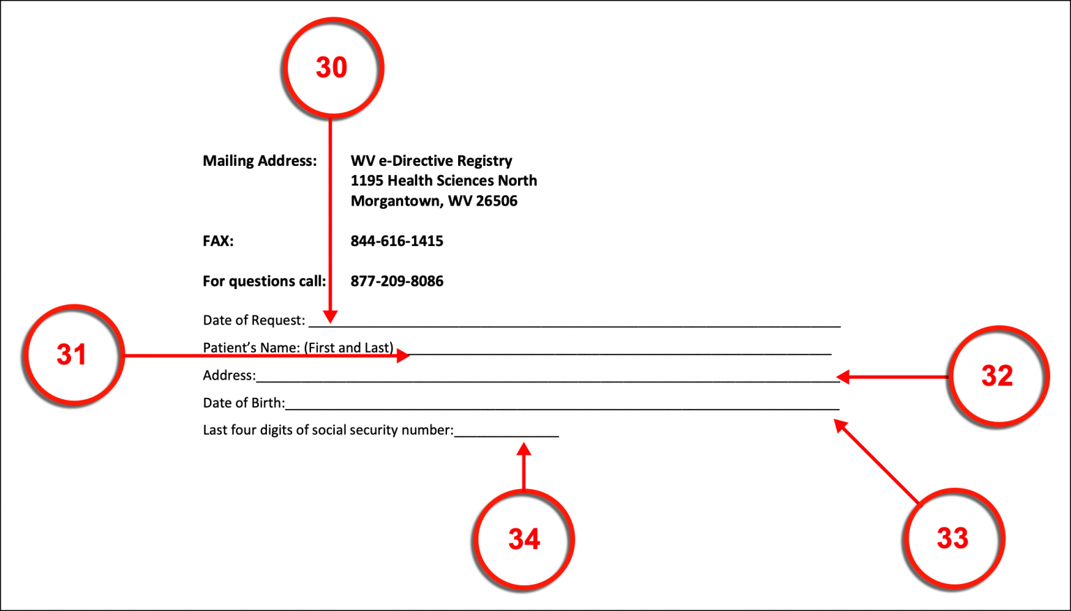 Free West Virginia Advance Directive Form - PDF – eForms