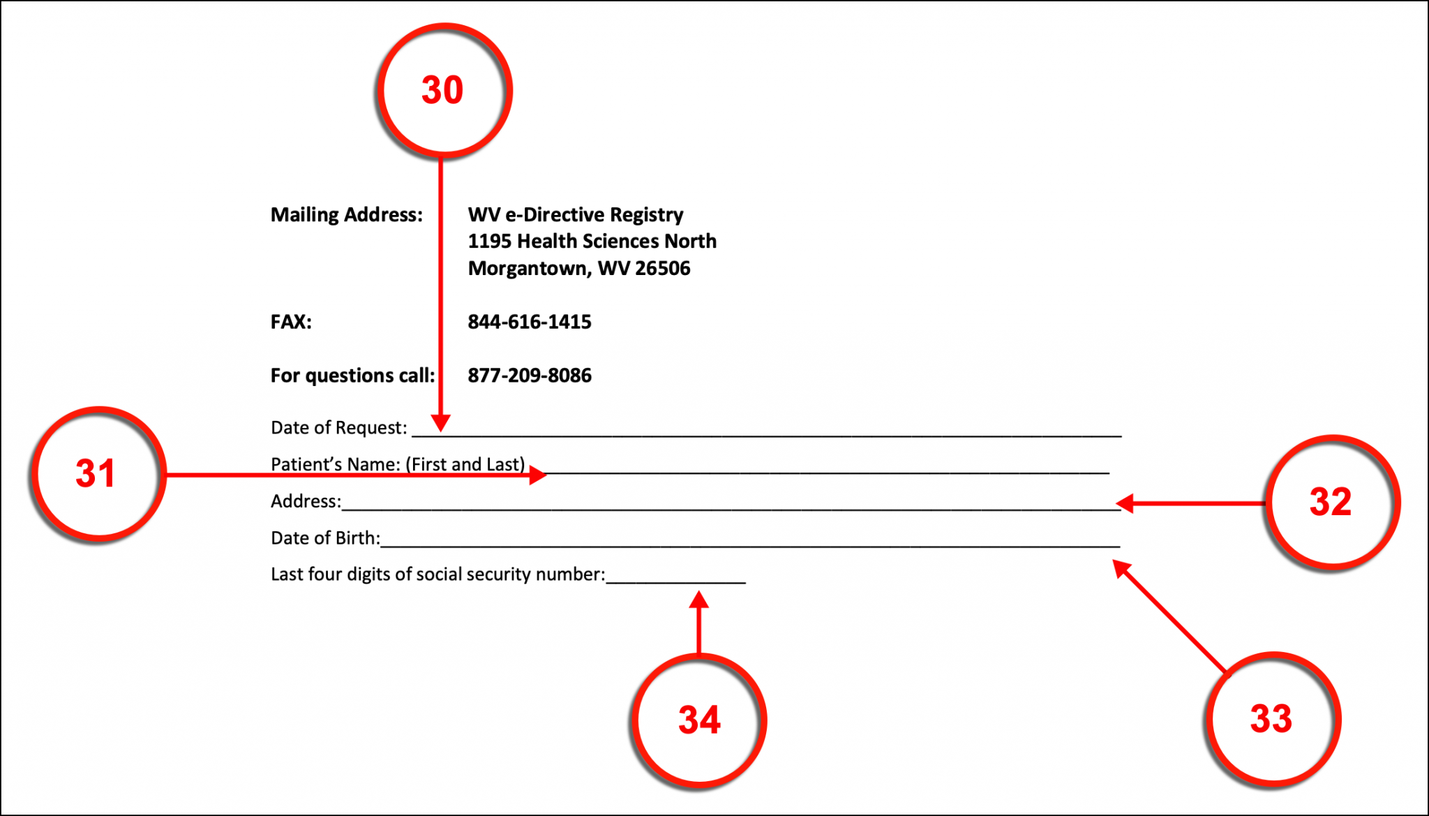 Free West Virginia Advance Directive Form - PDF – eForms