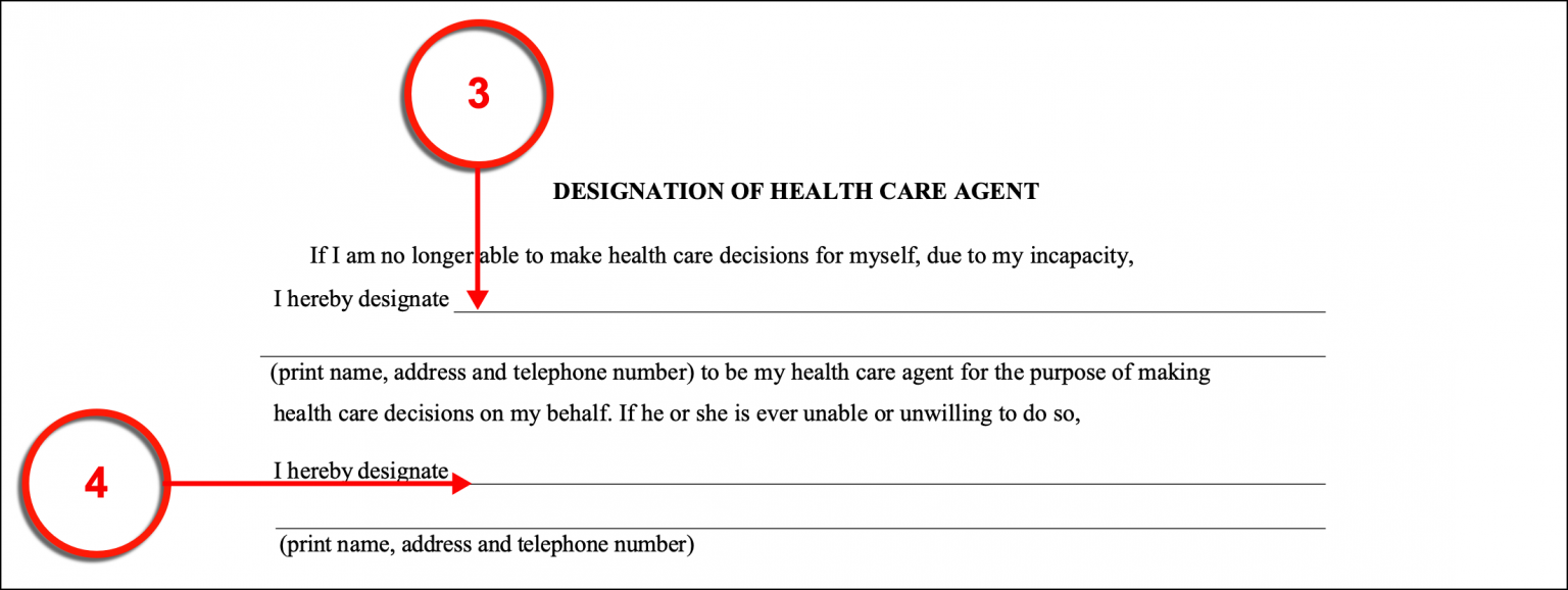 Free Wisconsin Advance Directive Form - PDF – eForms