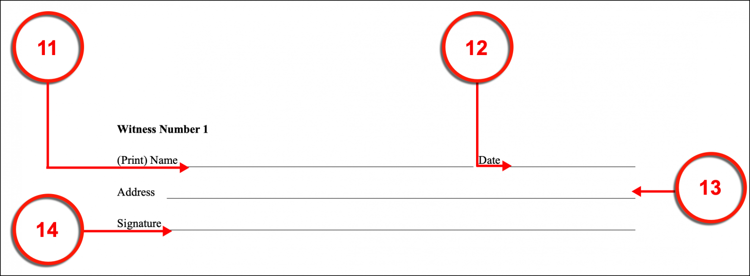 Free Wisconsin Advance Directive Form - PDF – eForms