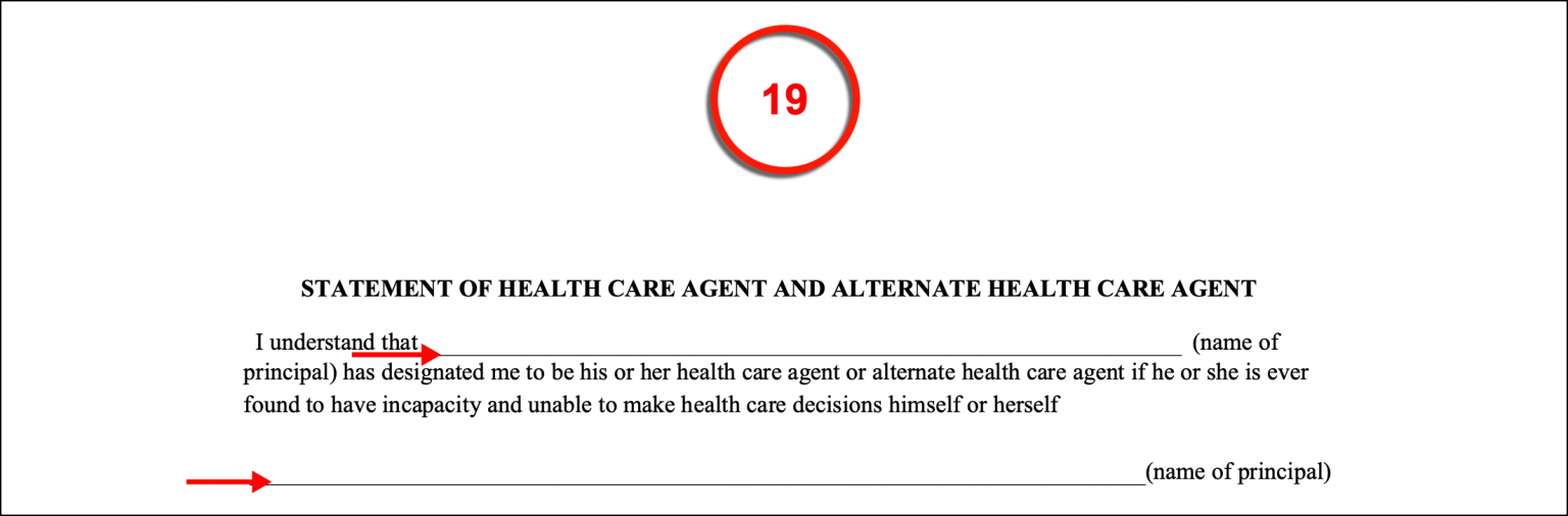 Free Wisconsin Advance Directive Form - PDF – eForms