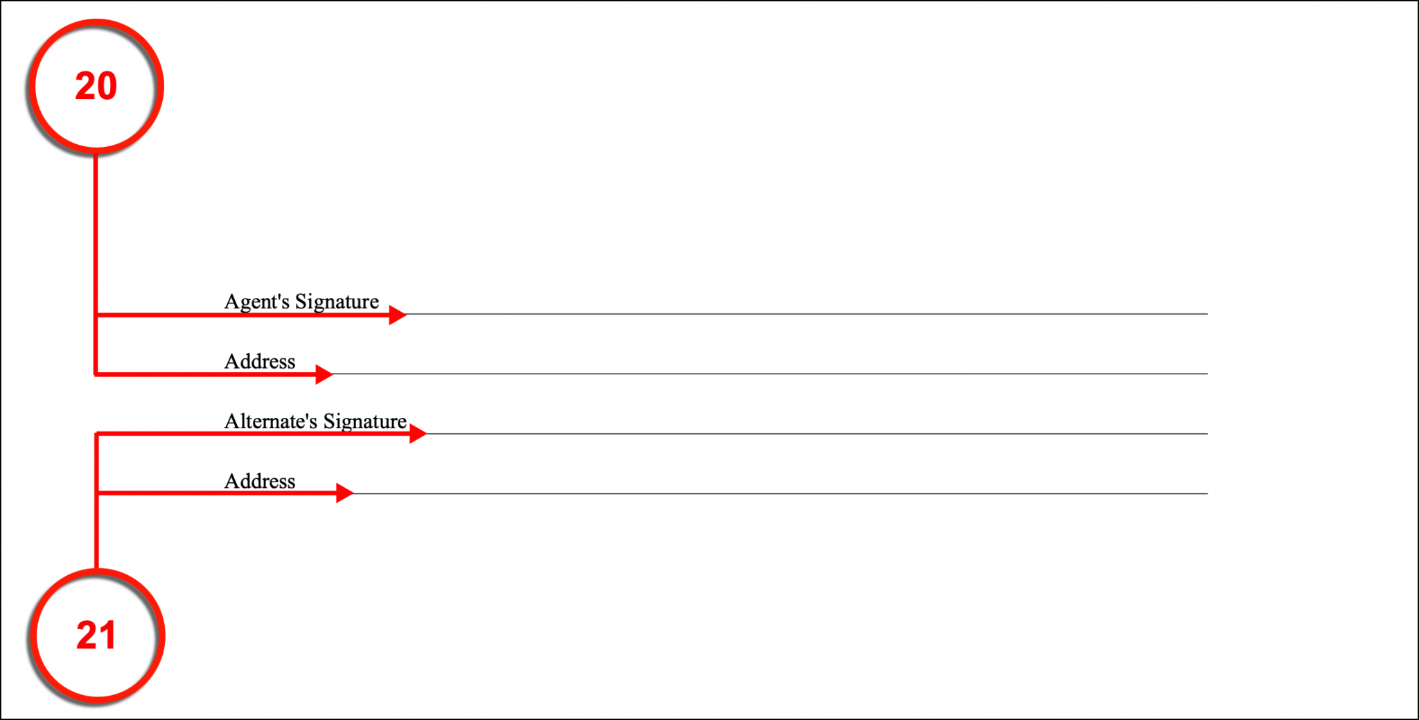 Free Wisconsin Advance Directive Form - PDF – eForms