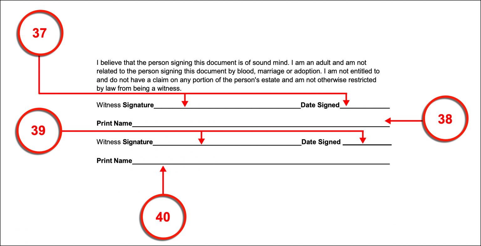 Free Wisconsin Advance Directive Form - PDF – eForms