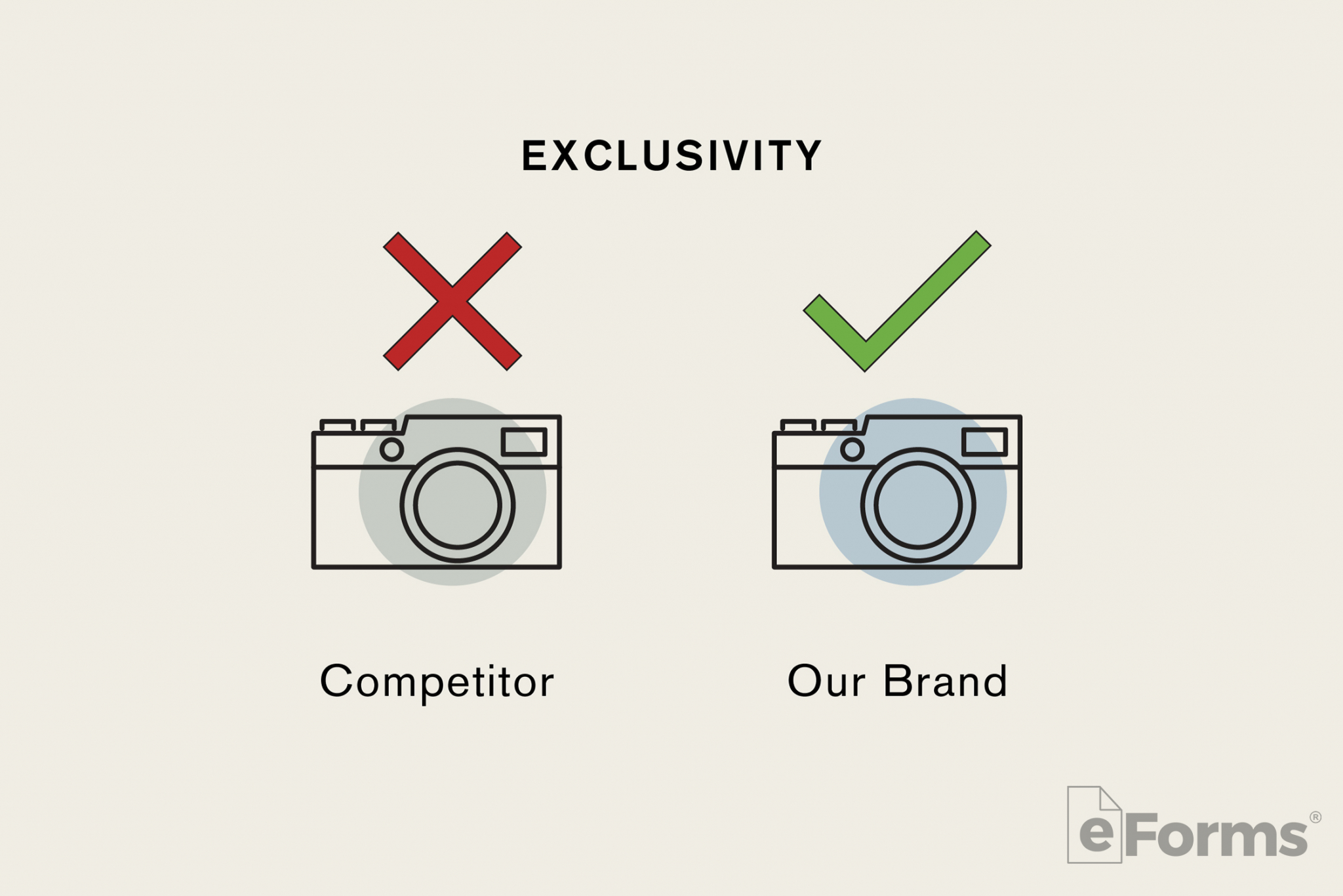 Free Social Media Influencer Contract Template | Sample - PDF | Word ...