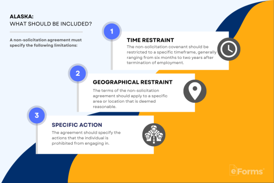 Free Alaska Non-Solicitation Agreement - PDF | Word – eForms