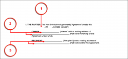 Free Non-Solicitation Agreements - PDF | Word – eForms