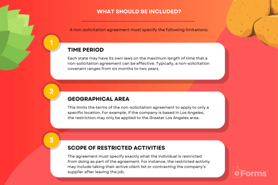 Free Idaho Non-Solicitation Agreement - PDF | Word – eForms