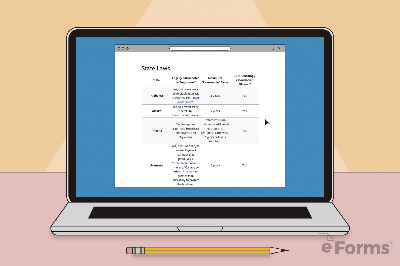 Free Non-Compete Release Form - PDF | Word – eForms