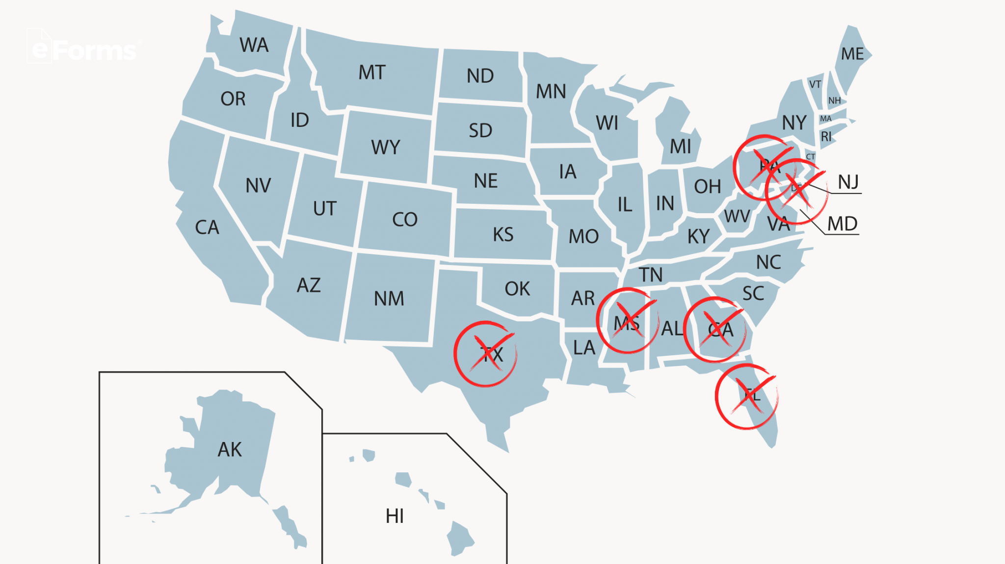Free Marital Separation Agreement - PDF | Word – eForms