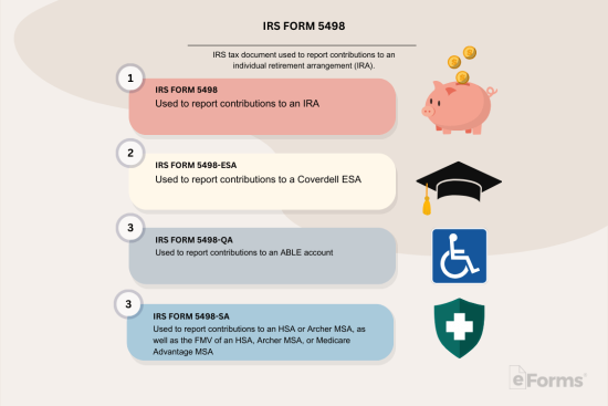 Free IRS Form 5498 - PDF – eForms Free IRS Form 5498 - PDF – eForms